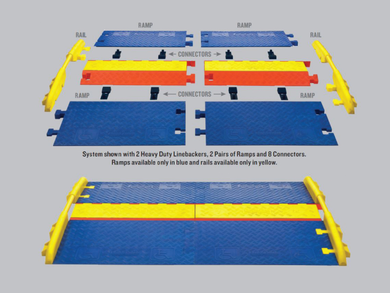 ADA Cross Guard Cable Protector Ramps
