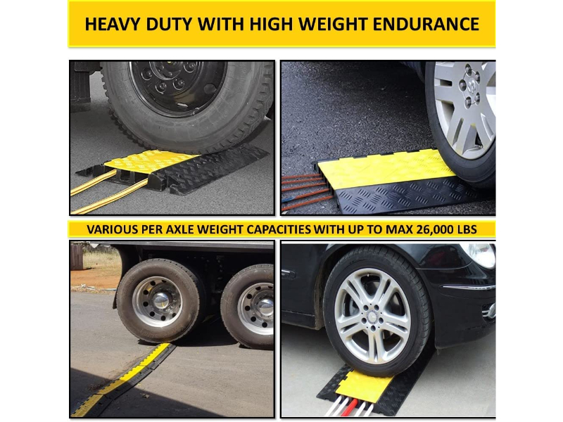 ATLAS® Cable Protector Ramp | Heavy-Duty Cable Protector | Rubber Cable ...