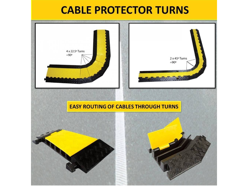 ATLAS® Cable Protector Ramp | Heavy-Duty Cable Protector | Rubber Cable ...