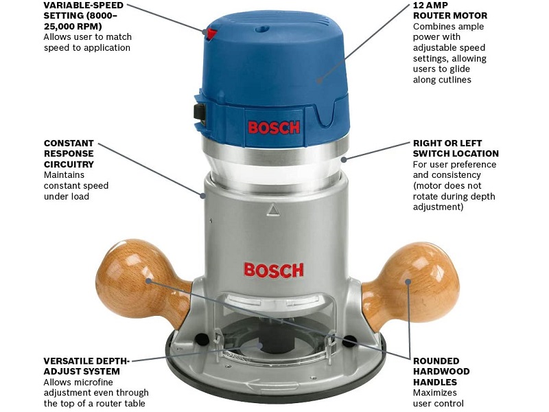 BOSCH® 2.25 HP Electronic Fixed-Base Router - 1617EVS