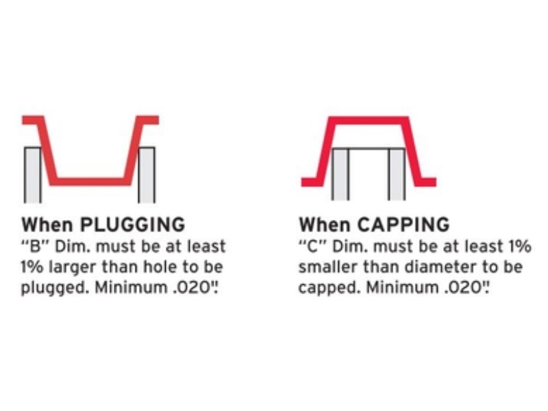 Caplugs® T Series - Plastic Tapered Cap and Plug Cap