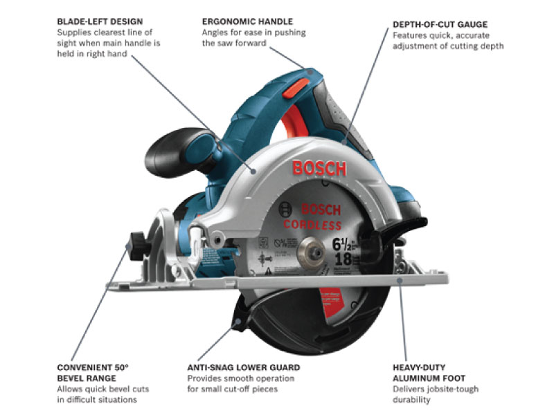 BOSCH® Cordless Circular Saw (Bare Tool) - 18V - 6-1/2" Inch