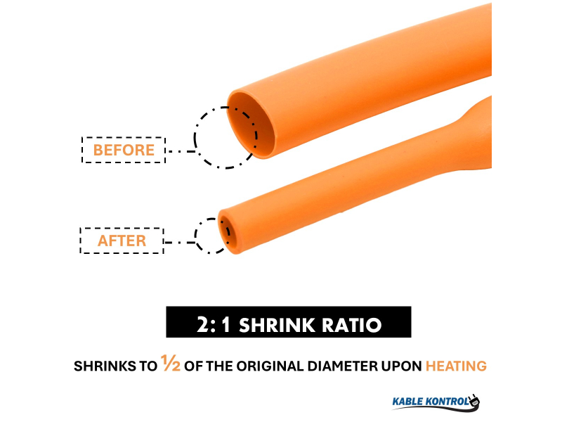 High Voltage Heat Shrink Tubing | Electric Vehicle Heat Shrink Sleeve
