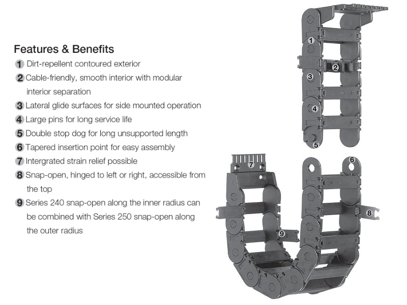 IGUS® E2 Medium 240/250 Series Cable Carrier