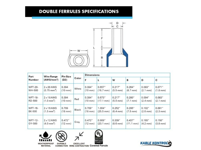 Twin Wire Ferrules - Nylon Insulated