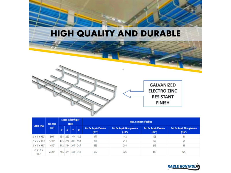Kable Kontrol® Wire Mesh Cable Tray | Electro Zinc-Plated Galvanized ...