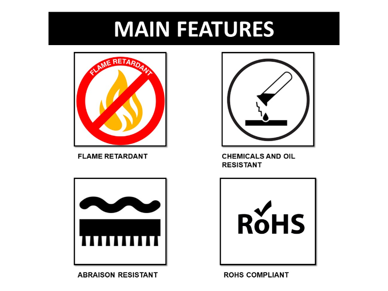 Kable Kontrol® Corrugated Tubing | Non Split Wire Loom Tubing