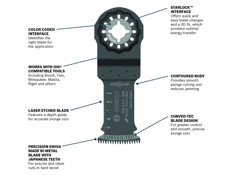 BOSCH® Starlock® Oscillating Multi Tool Bi-Metal Xtra-clean Clean ...