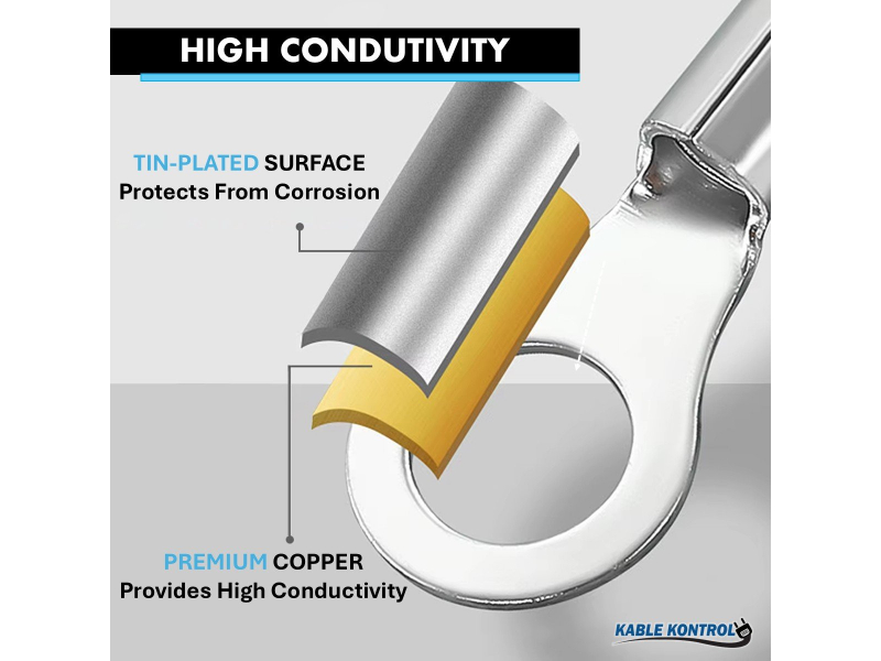 Non-Insulated Ring Terminals | Uninsulated Ring Terminal