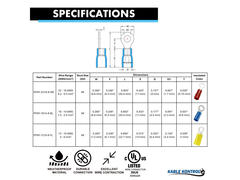 Nylon Insulated Ring Terminals