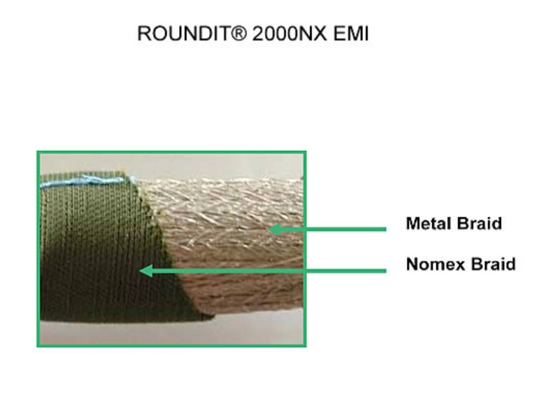 Roundit 2000NX EMI