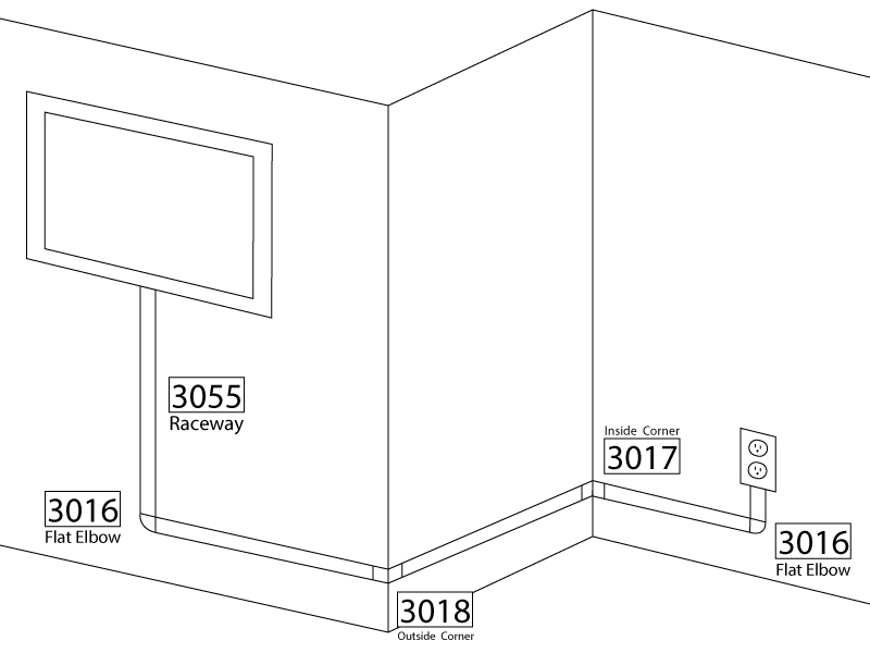 Kable Kontrol® Outdoor Rated Cable Raceway