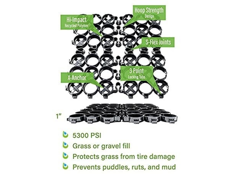 TrueGrid® Permeable Pavers | Pro-Lite Ground Stabilization Tiles