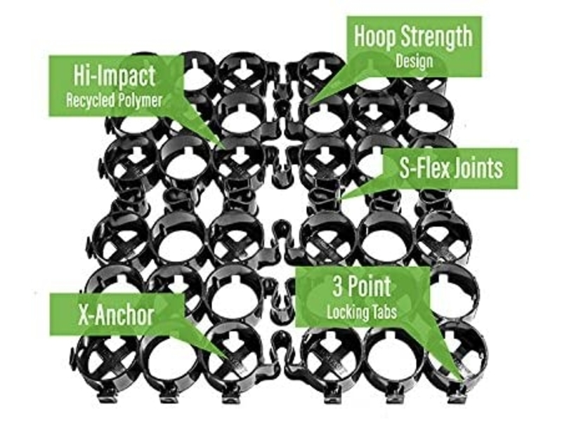 TrueGrid® Pavers | Pro-Plus Ground Stabilization Tiles