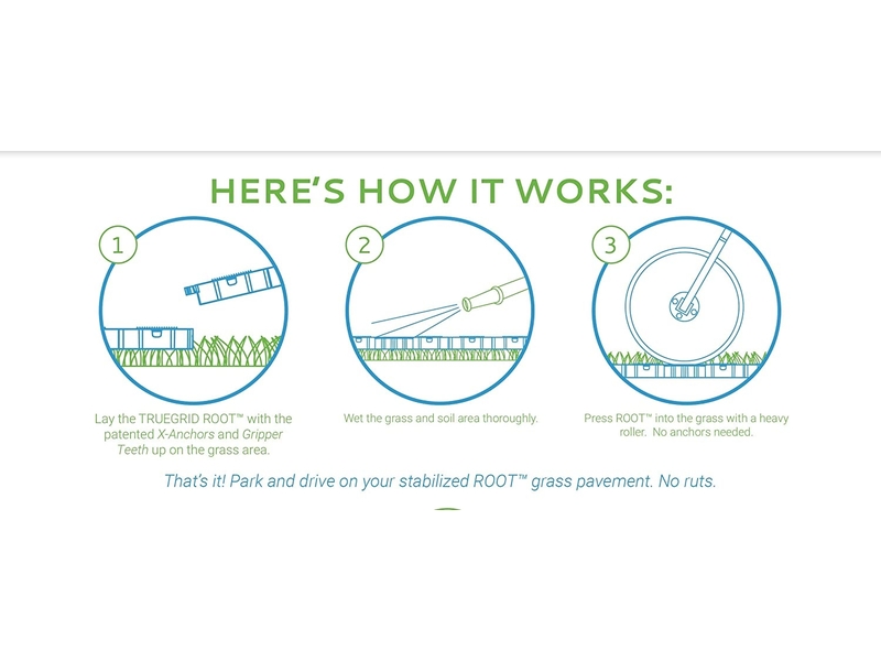 TrueGrid® Permeable Pavers | ROOT Grass Pavers